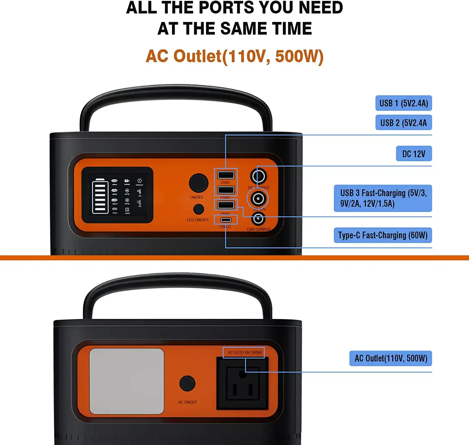 Купить Зарядная станция Tig Fox T500 540Wh | 500W выгодно в Киеве ...